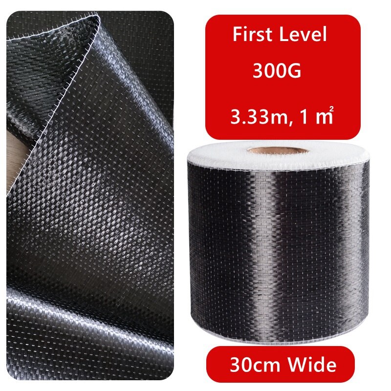 Carbon Fiber Sheet Carbon Fiber Fabric Cloth CFRP ... – Grandado