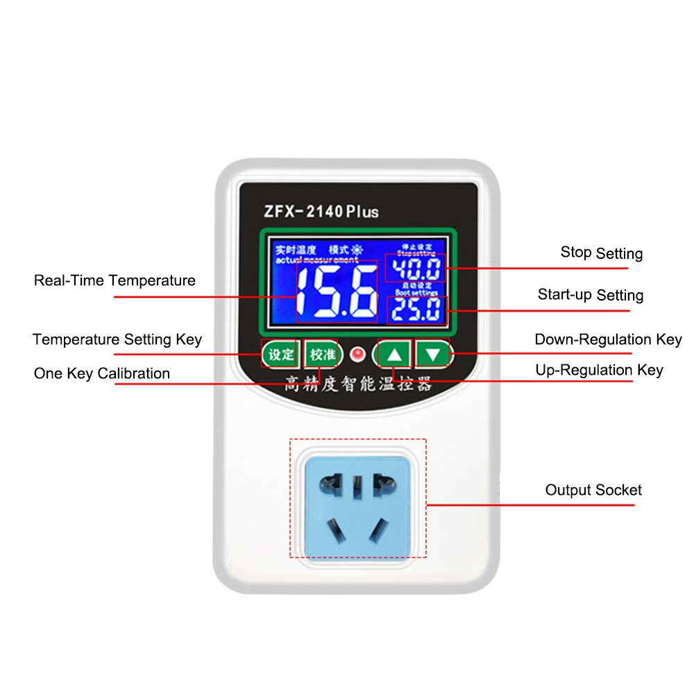 ZFX-W2140A Digital Temperature Controller Intellig... – Vicedeal