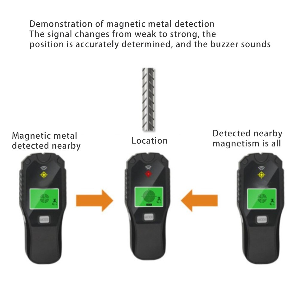 Electronic Stud Sensor Beam Finders Wall Detector ... – Vicedeal