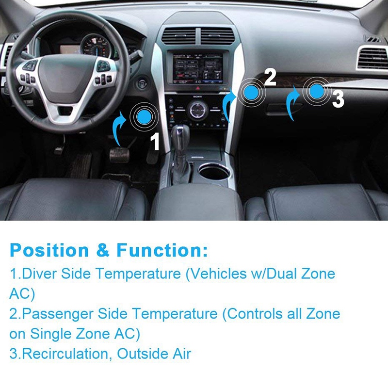 Blend Door Actuator AA5Z-19E616-C, YH-1779, 604-23... – Grandado