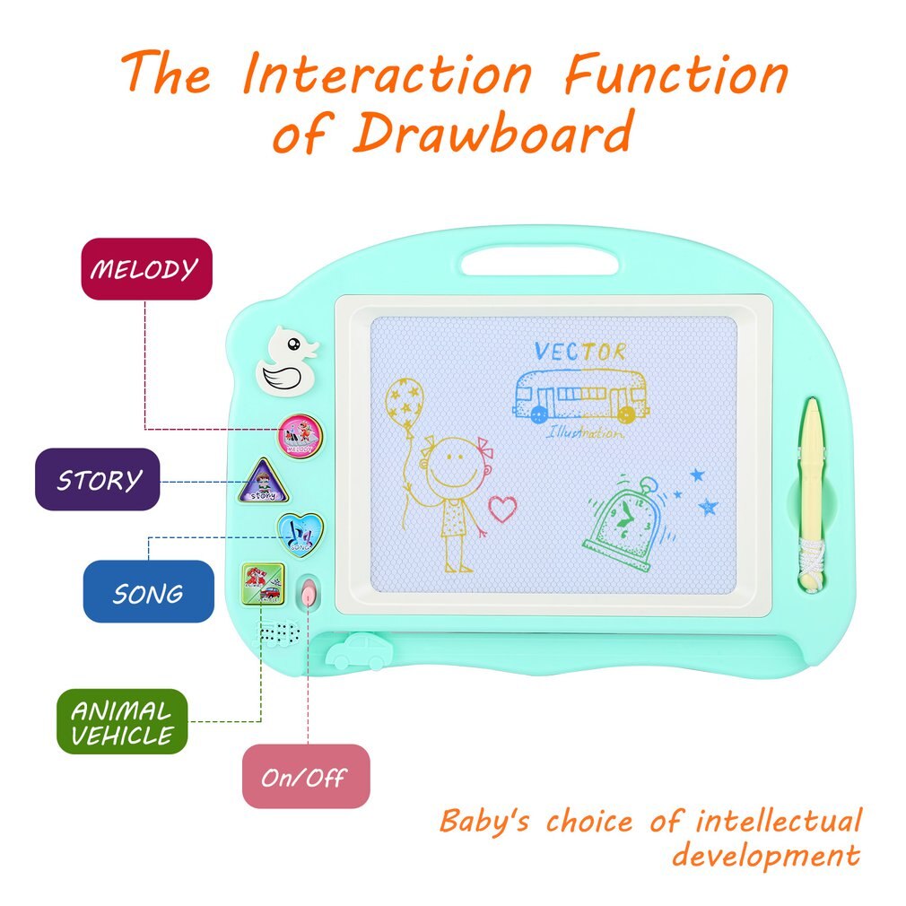 Drawing Board - Erasable Scribble Board Colorful M... – Vicedeal