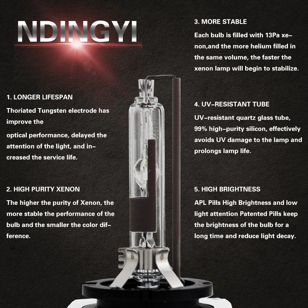 10 Pack 1/4-20 X 1-1/2 Inch Elevator Bolts Zinc 10-Pack 1/4-20 X 1-1/2 ...