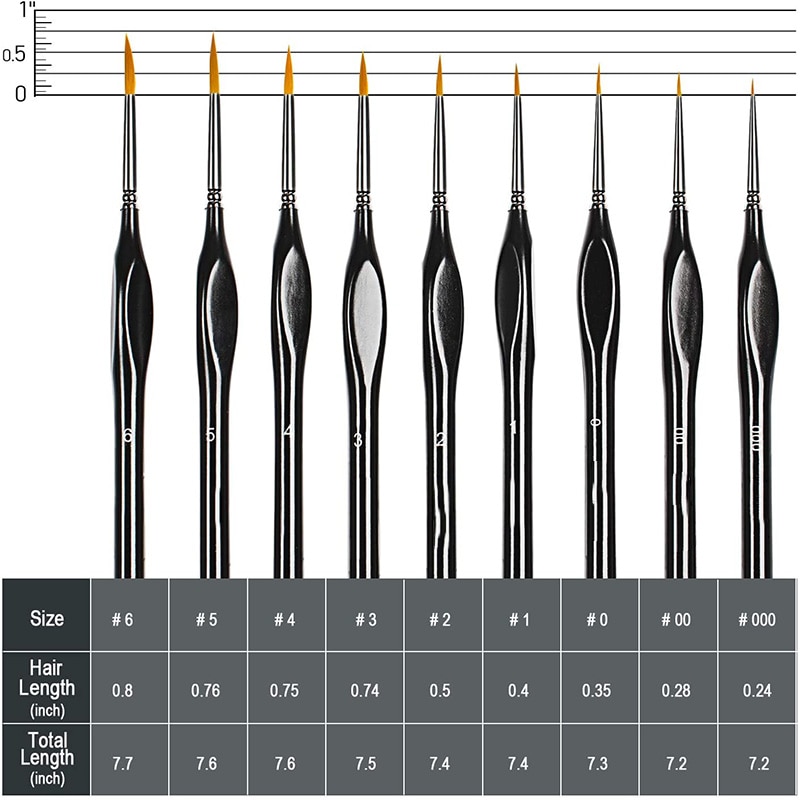 Pensel sæt , 9 stk miniature pensler maleri kit ergonomisk trekantet ...