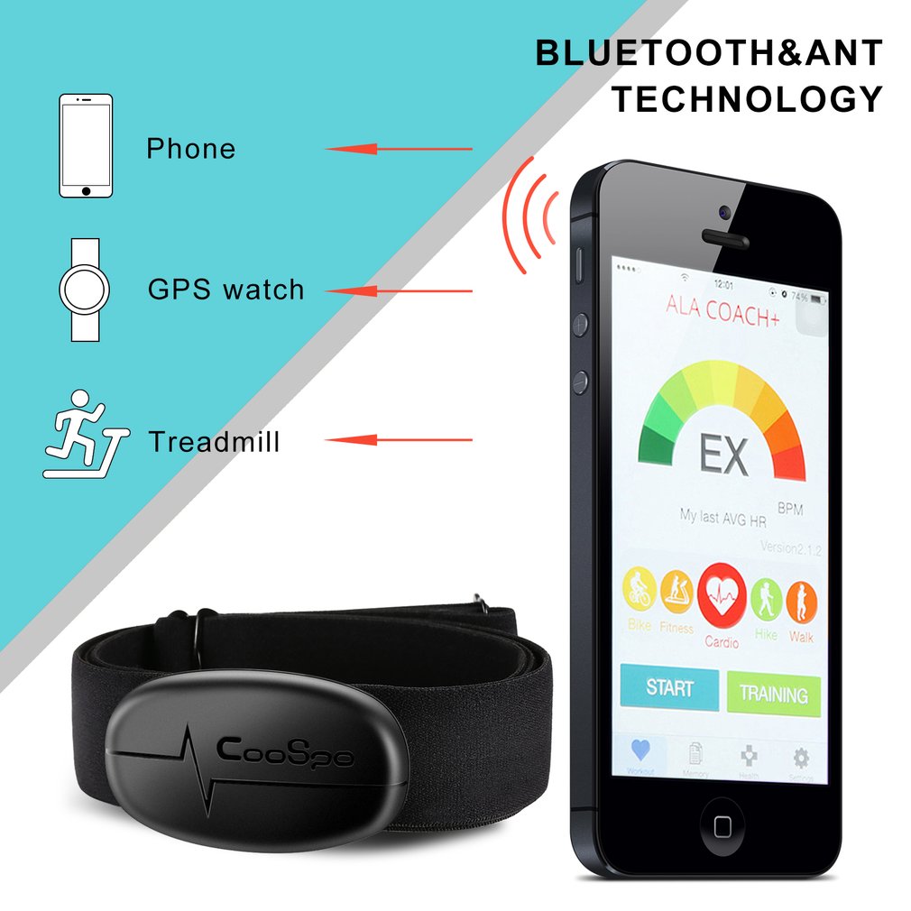 Chest Strap Belt Real Time Heart Rate Monitor Sens... – Grandado