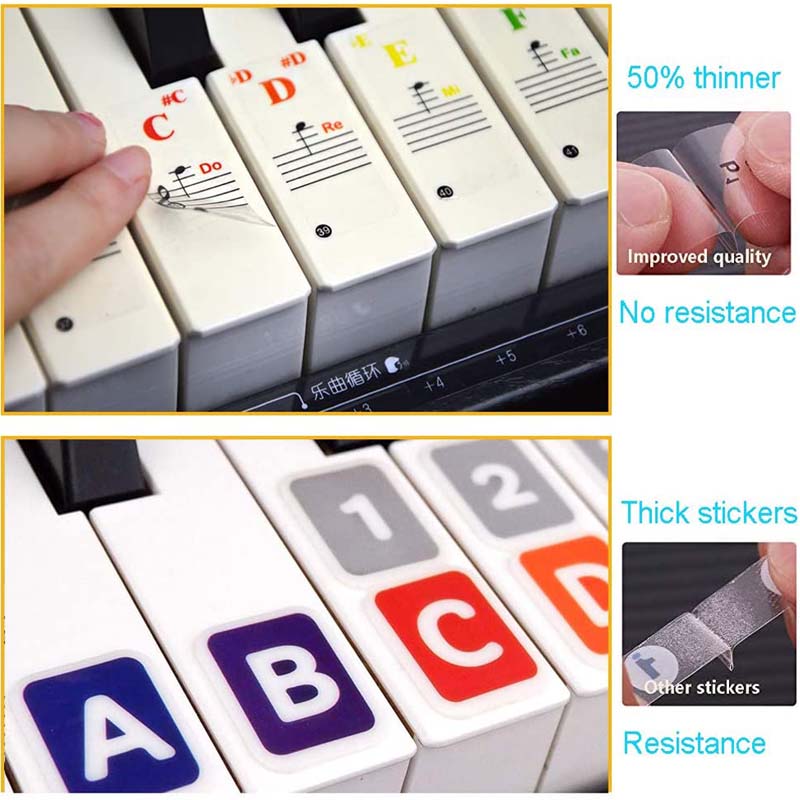Piano Toetsenbord Stickers Voor 88/76/61/54/49/37/... – Vicedeal