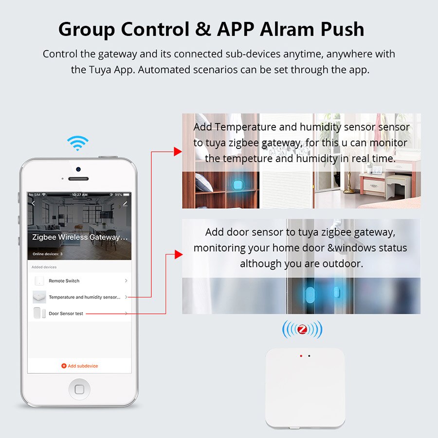 Tuya Smart Home Zigbee Gateway Hub Wireless WiFi A... – Vicedeal