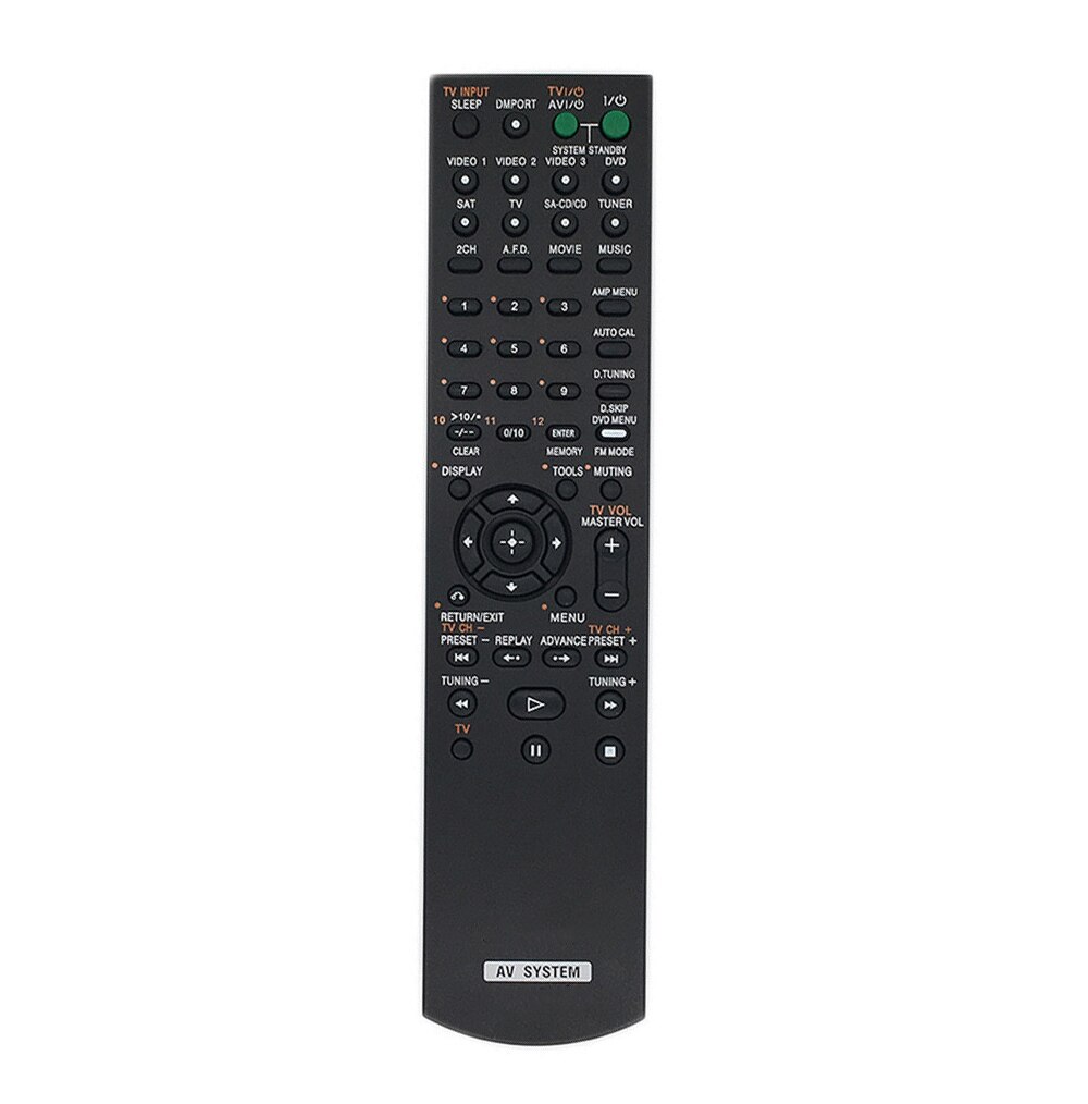 Replaced Remote Control Fit For Sony RM-PP412 RM-A... – Grandado