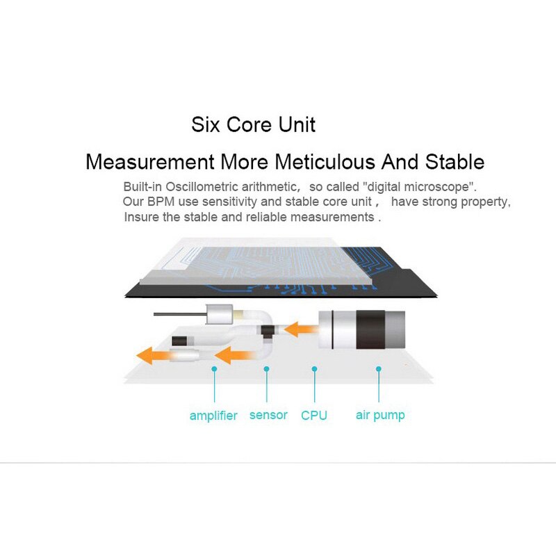 Automatic Arm Type Electronic Sphygmomanometer Por... – Grandado