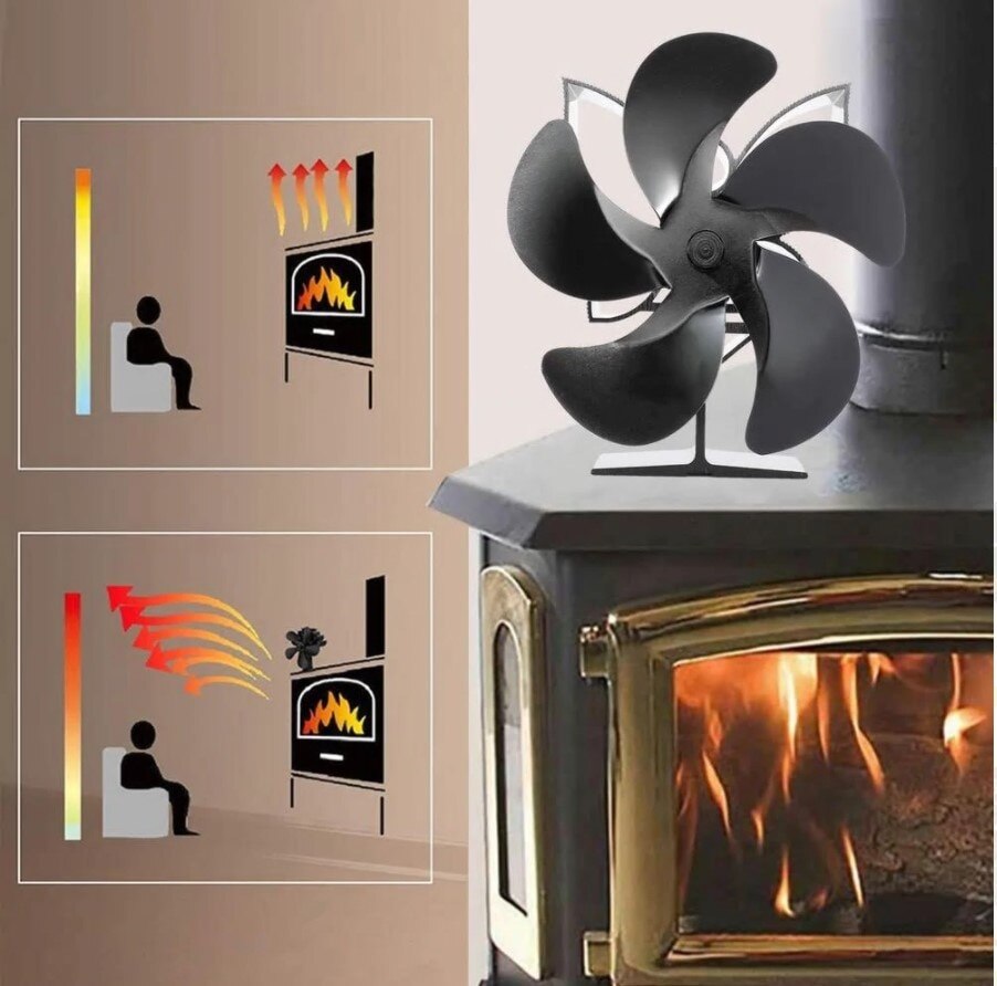 SF902S Black Thermal Power Fireplace Heater Five B... – Vicedeal