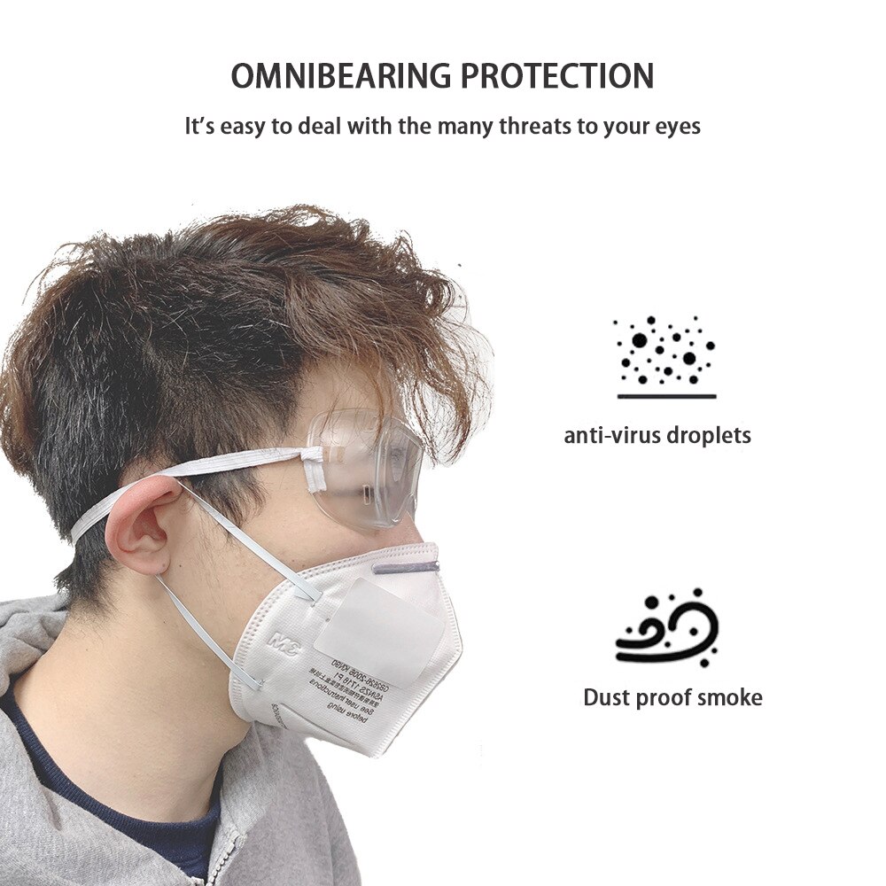 Anti Dust Anti Fog Splash-Proof Volledig Verzegeld... – Vicedeal