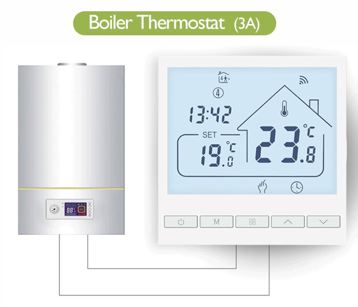 Beok Tuya Smart Wifi Thermostat for Gas Boiler Hea... – Grandado