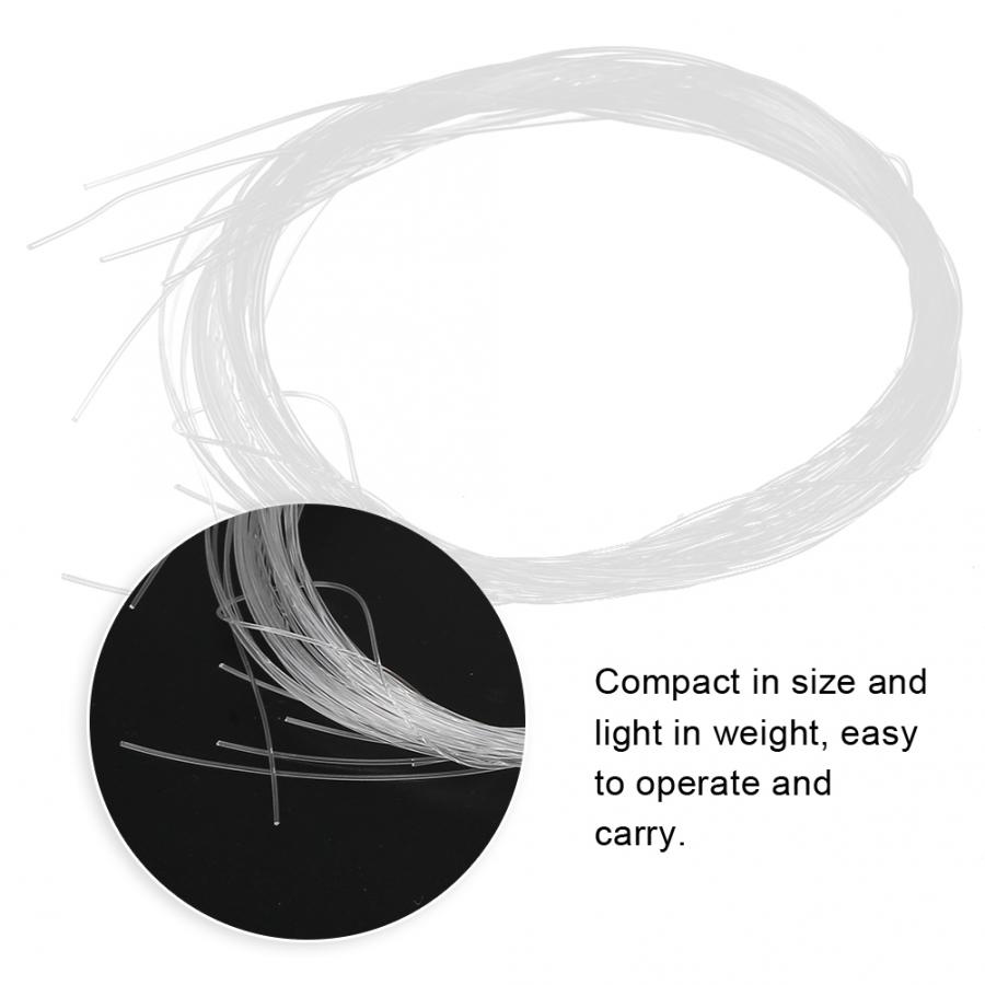 5Pcs Half Frame Eyeglasses Lens Insertion Interlin... – Grandado