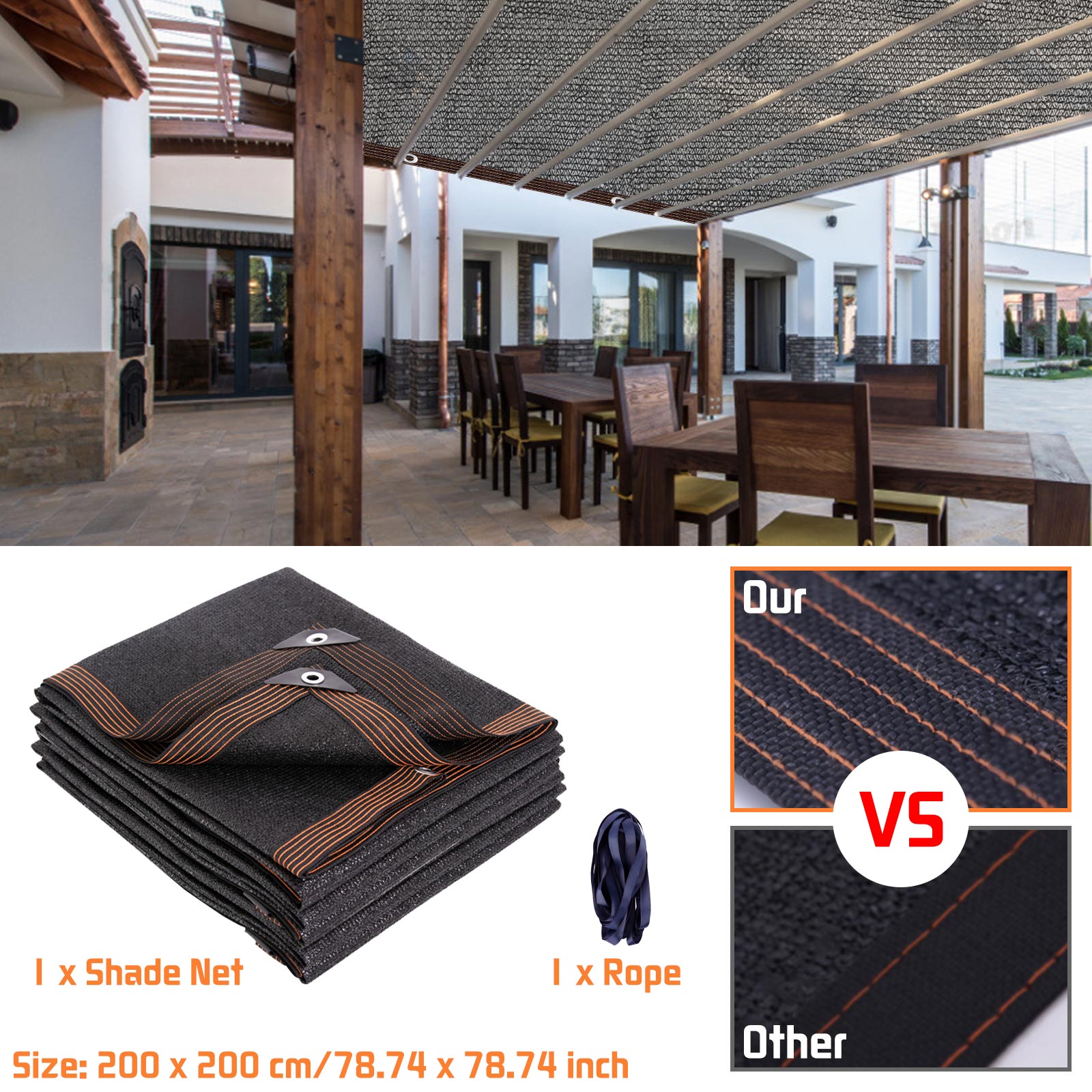 Shade Cloth 90% UV-Resistant Black Sunblock Net Sh... – Grandado