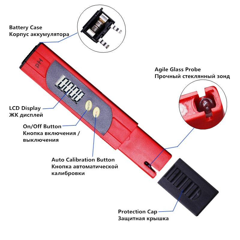 Digital PH Meter Water Tester Acidity Acid Testing... – Grandado