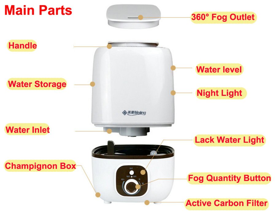 3L big quiet bedroom humidifier 220v low noise hum... – Grandado