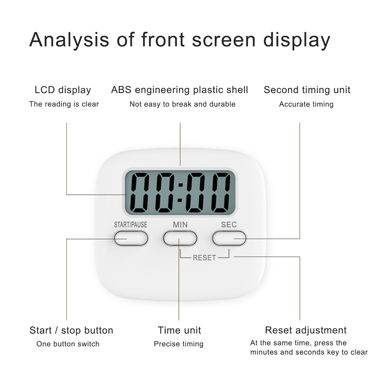 Electronic Timer for Kitchen Baking Countdown/Lab ... – Grandado