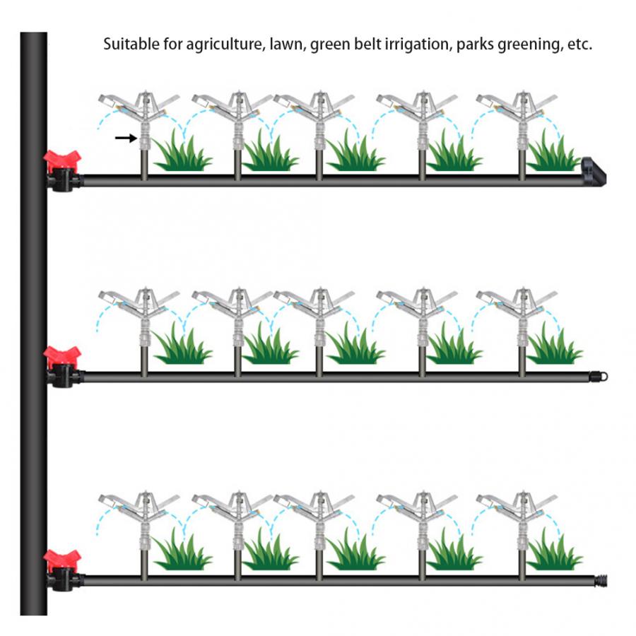 G1/DN25 Zinc Alloy Rocking Arm Sprinkler Automatic... – Grandado