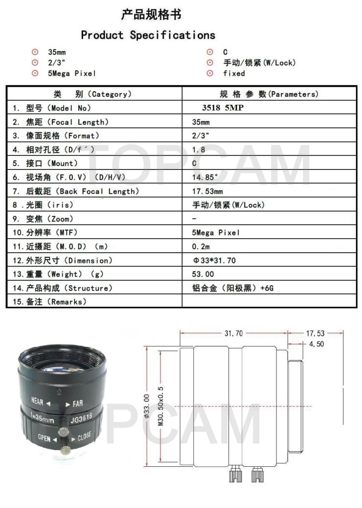 5MP 35mm F1.8 Manual Zoom Focus Iris C Mount Lens ... – Grandado