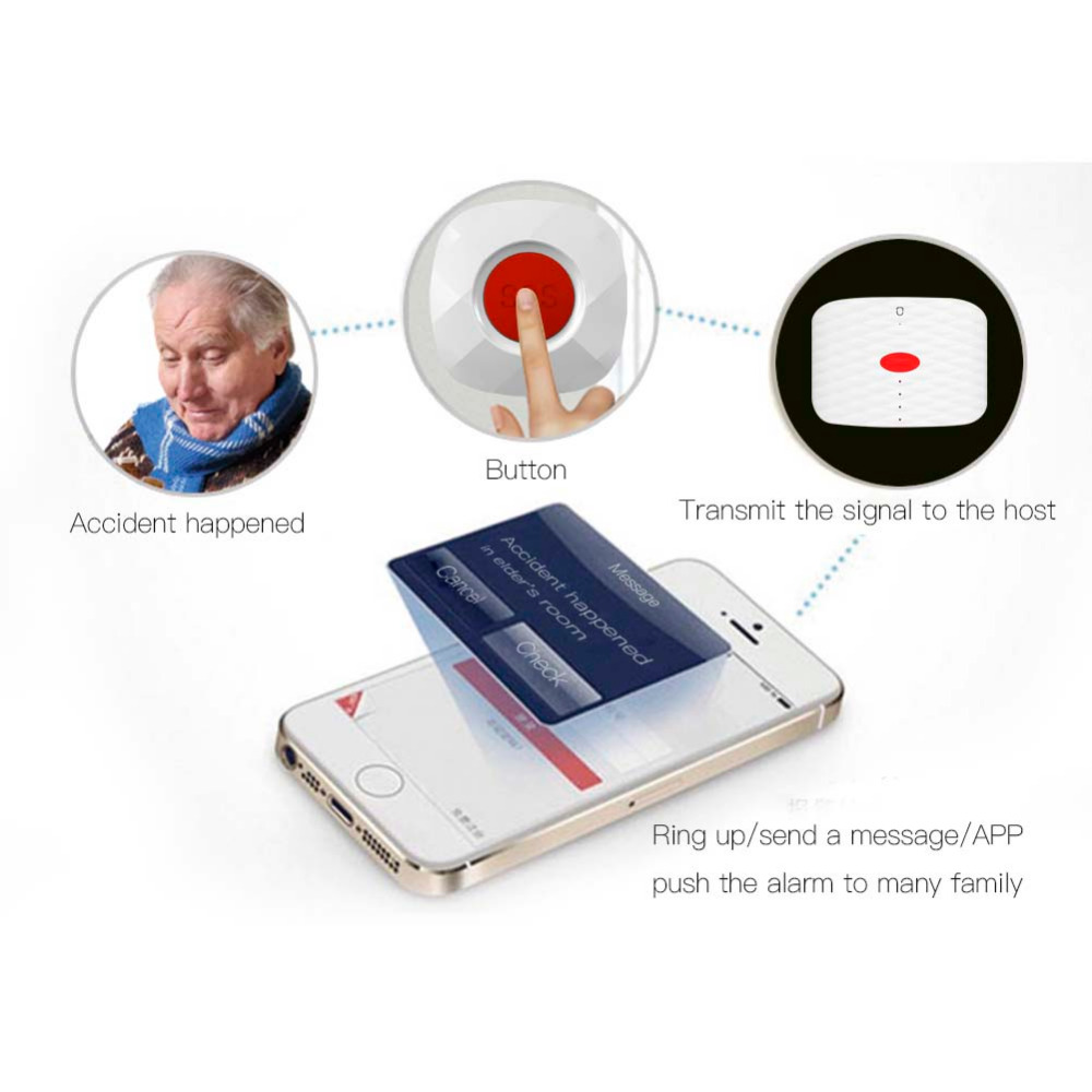 9Pcs Wolf-Guard 433MHz Wireless Emergency Alarm Pa... – Grandado
