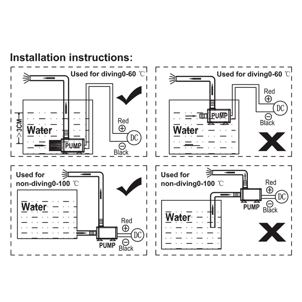 Dc12v 5w ultratyst mini borstlös vattenpump vatten... – Vicedeal