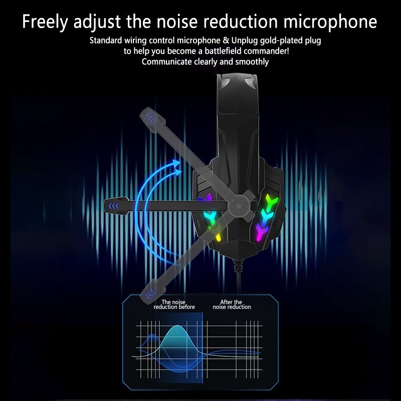 I3000 Gaming Headset 3.5mm+USB Game Wired Headphon... – Grandado