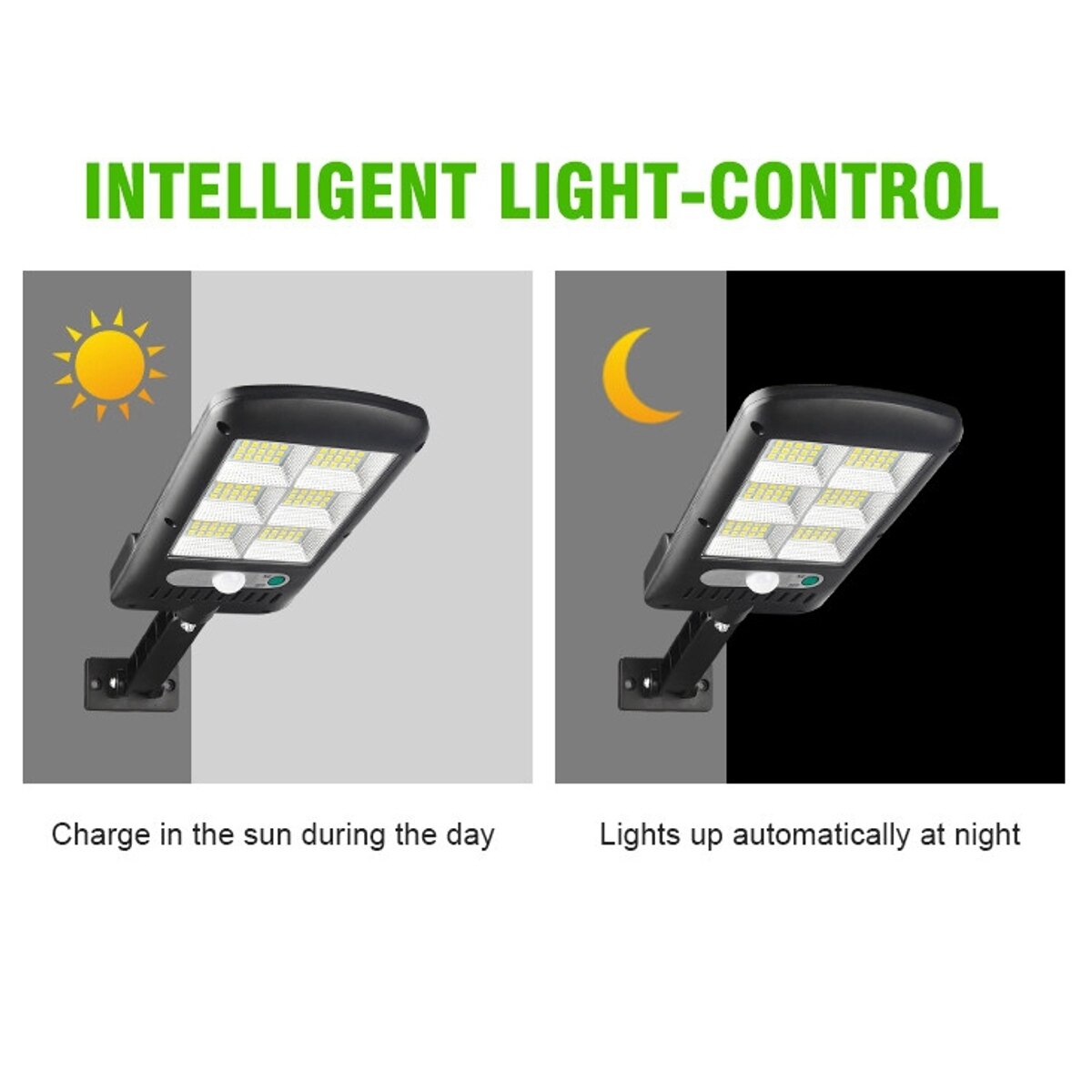 Outdoor Street Light Wall Waterproof IP65 Industri... – Grandado