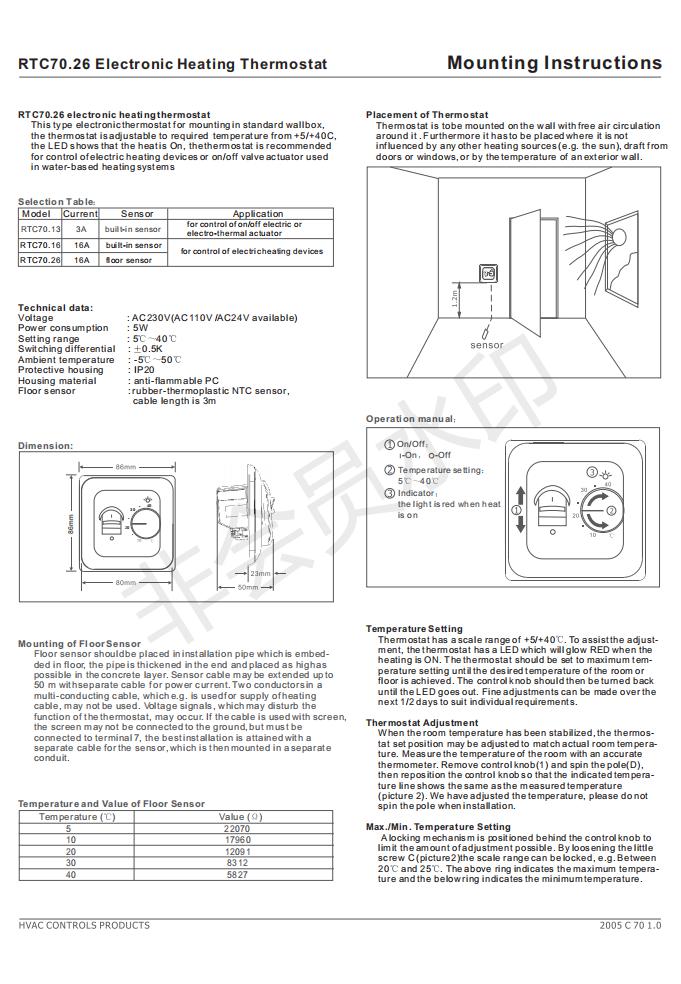 Thermostat manuel électrique M5, chauffage au sol,... – Grandado
