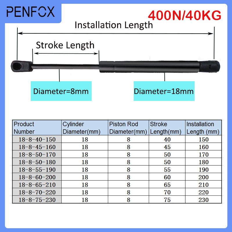 1PC 150mm-230mm 40kg/400N/90LBS Universal Strut Ba... – Grandado