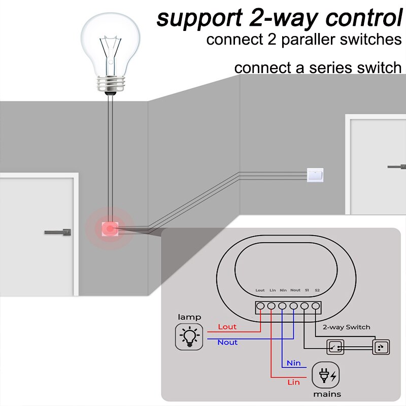 Tuya Smart Zigbee 3.0 16A Mini Diy Schakelaar Rela... – Grandado