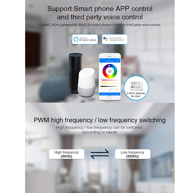 Miboxer P1/P2/P3 2,4 GHz Drahtlose Wand-montiert 8... – Grandado