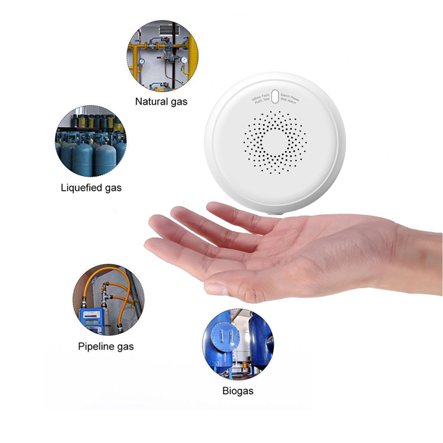 ZigBee Gas Sensor Gas Leckage Sensor Wireless Alar... – Vicedeal