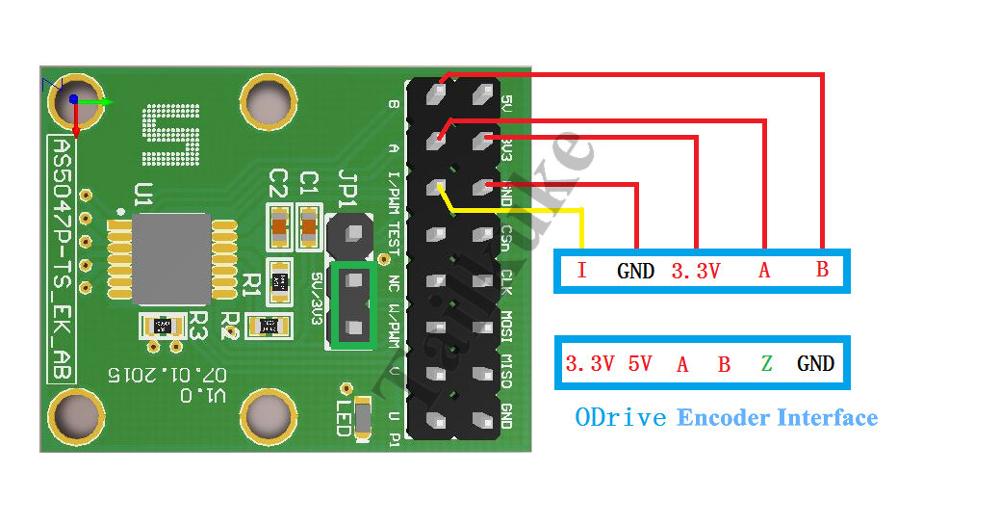 AS5047D-ATSM AS5047P Doggo Odrive Magnetische Enco... – Grandado