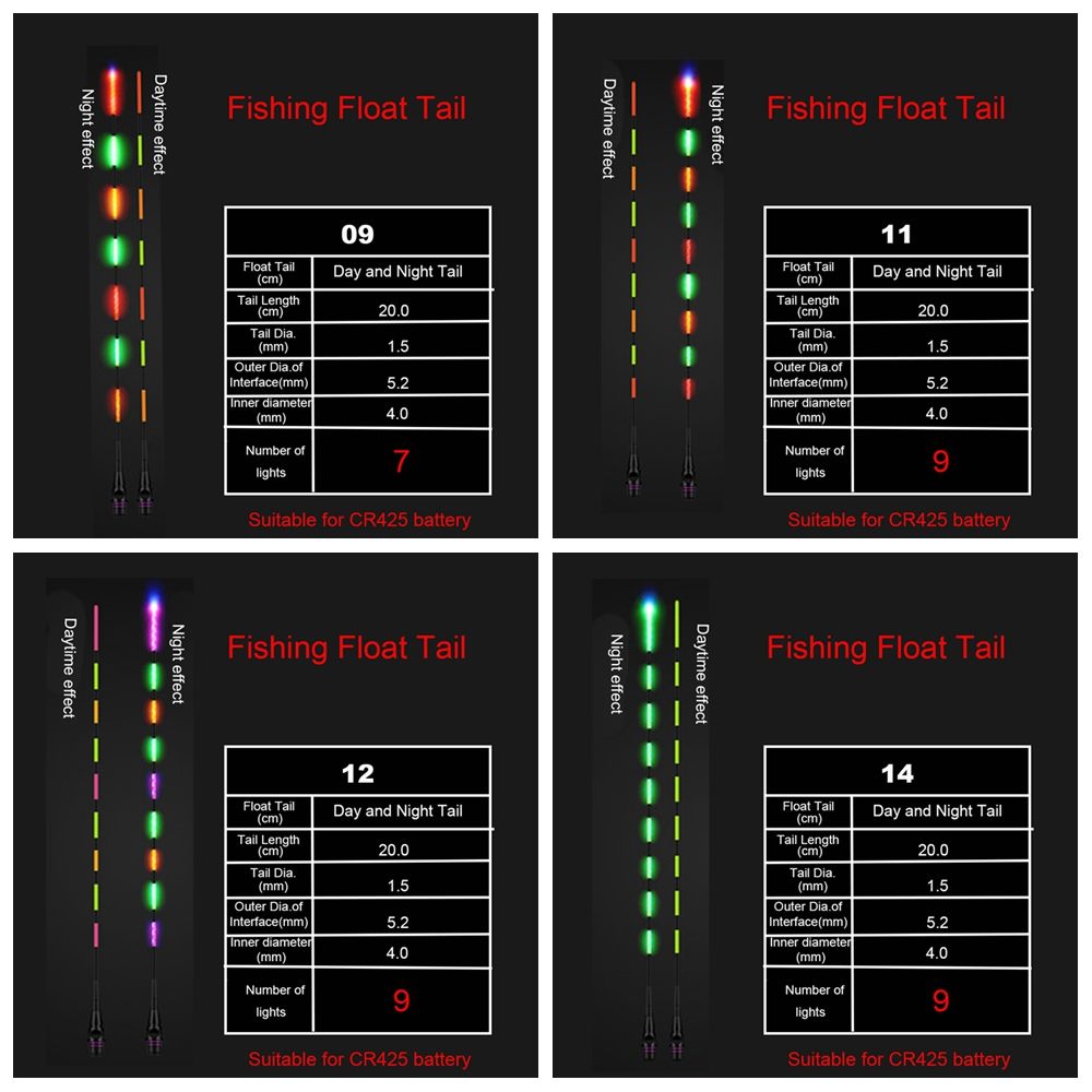 Super Bright Night Fishing LED Smart Float Top Lum... – Vicedeal