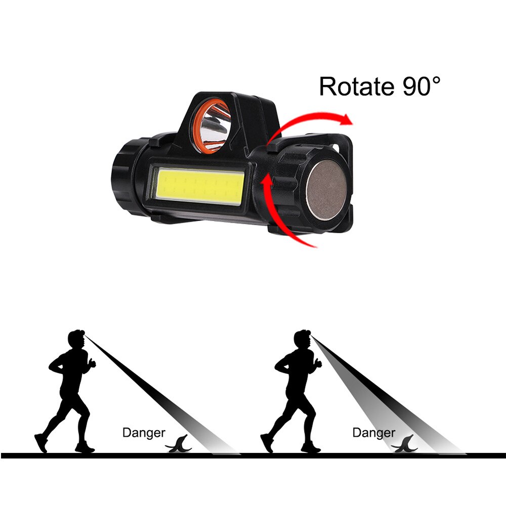 Bærbar mini lommelykt q5+ cob led hodelykt høyeff... – Grandado