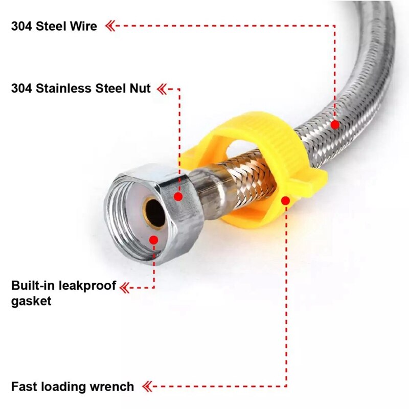Practical Stainless Steel 304 Braided High Pressur... – Grandado