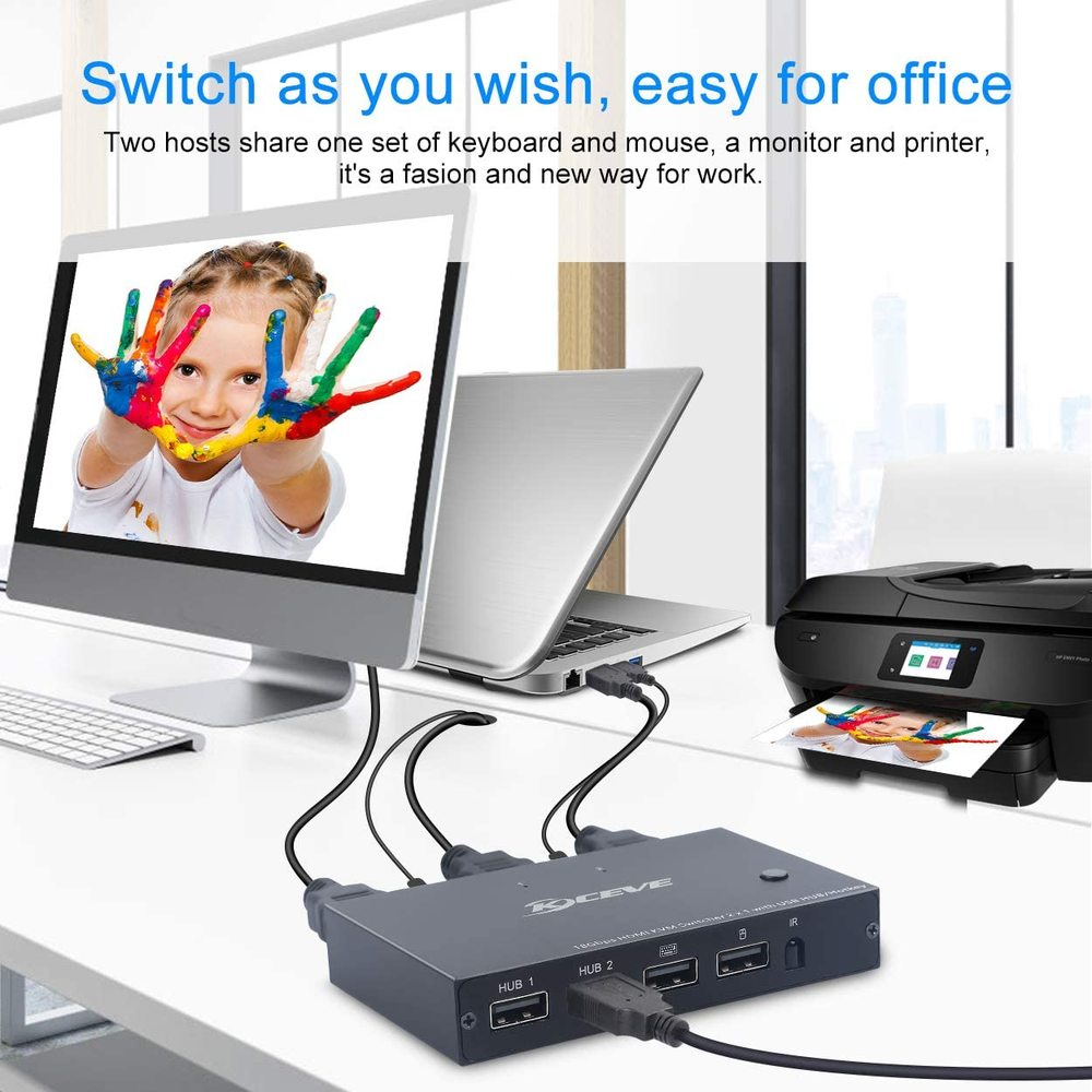 2 Ports HDMI 2.0 KVM switch 2 in 1 out Sharing 2 U... – Grandado