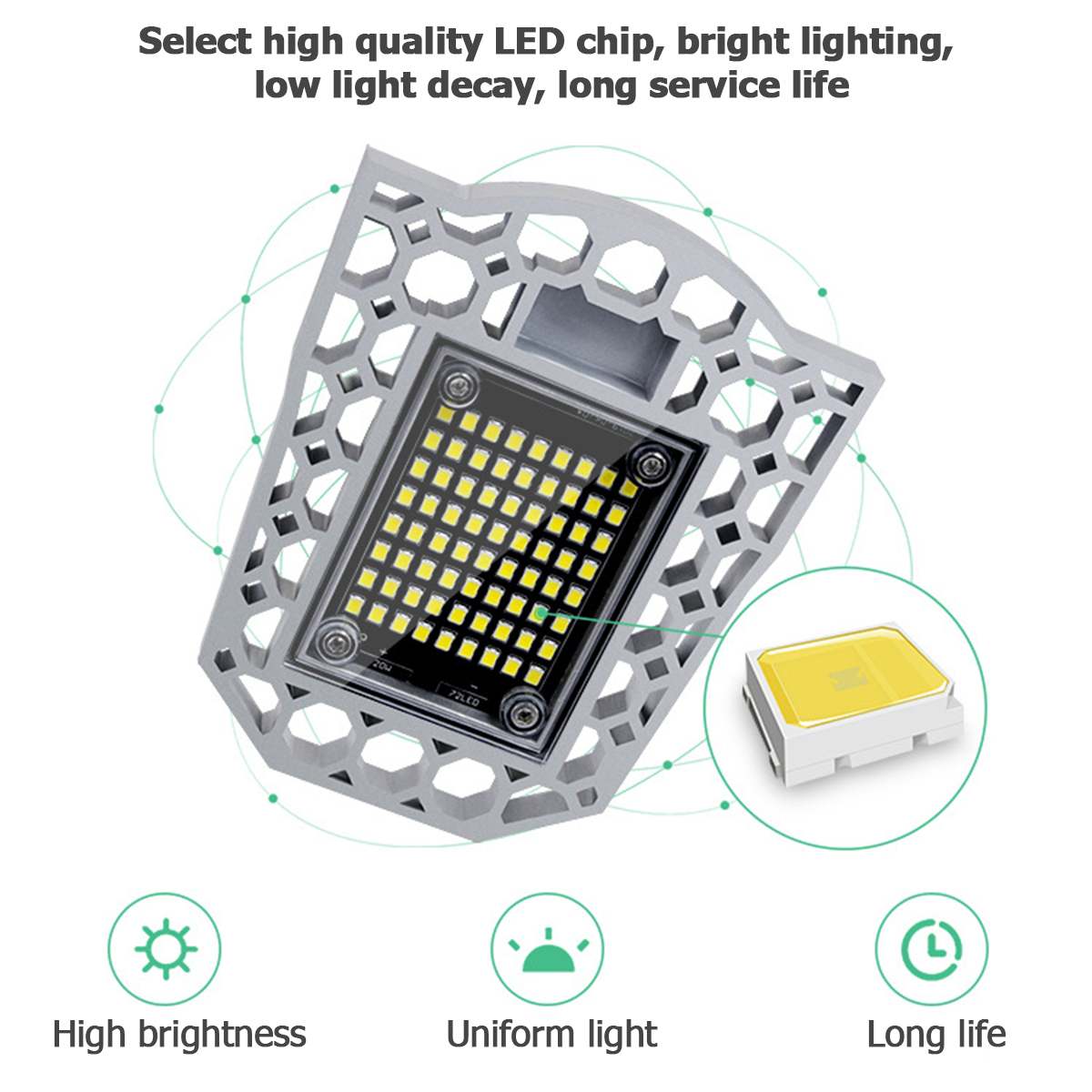 100W Led Lamp Led Bulb Led Industrial Light Bulb A... – Grandado