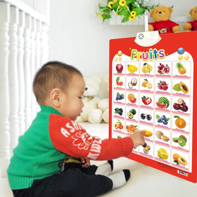 D7YD Kids Brain Game Improve Intelligence Toy Alph... – Grandado