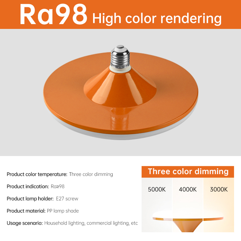 LED Bulb AC 220v E27 Base Household Energy Saving ... – Vicedeal