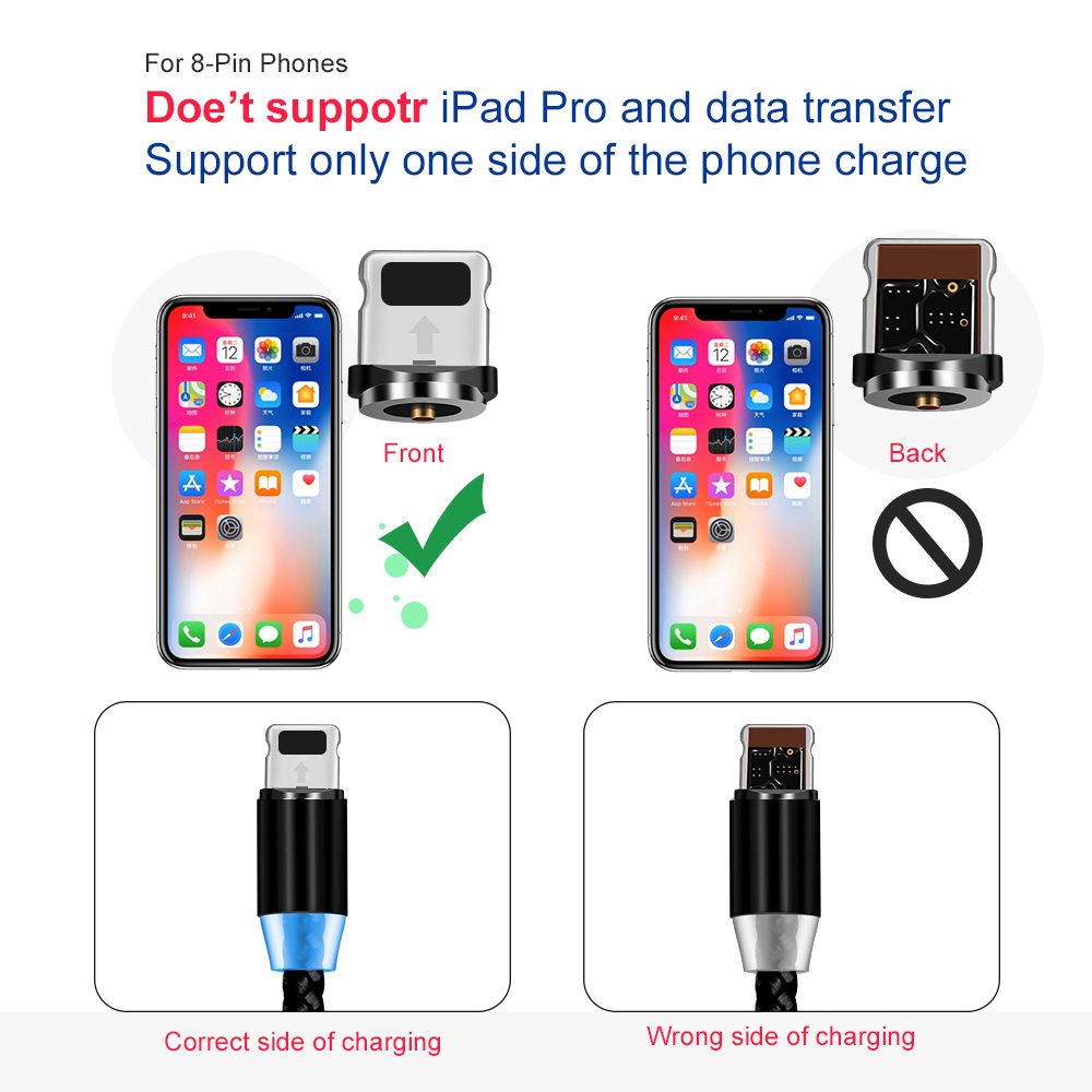 Snel Opladen Micro Usb Plug Voor Iphone X Samsung ... – Grandado