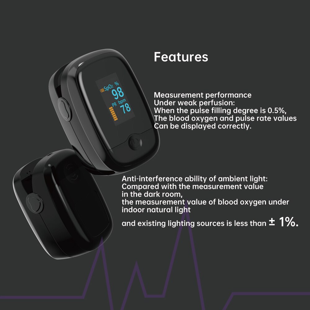 RegulardMed Finger Pulse Oximeter Portable Fingert... – Grandado