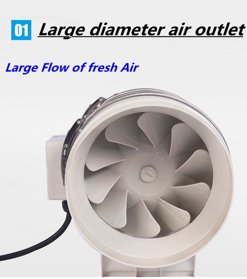 220V 3 Inch 4 Inch Low Noise Inline Duct Hydroponi... – Grandado