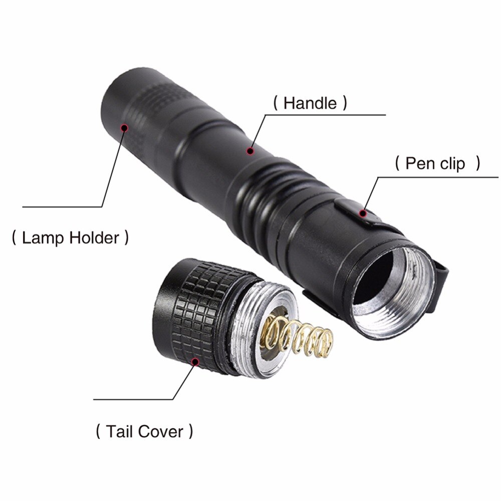 LumiParty Mini Led Flashlight XPE LED 1000 Lumen A... – Grandado