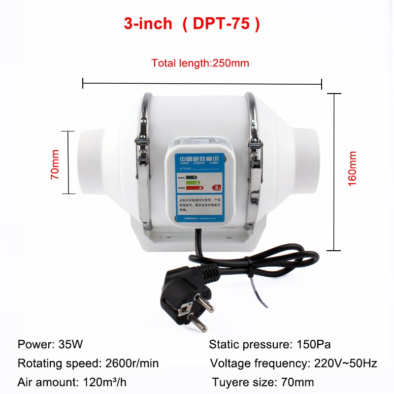 3/4Zoll Auspuff Fans Stille Inline Rohr Kanal Fan ... – Grandado