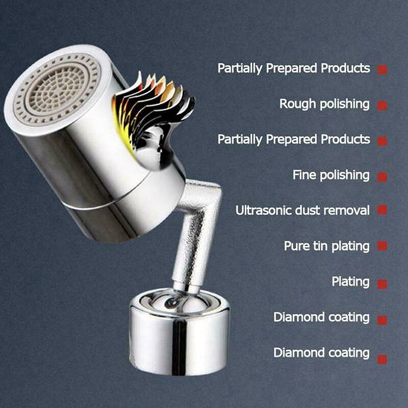 720 Degrees Universal Splash Filter Faucet Spray H... – Grandado