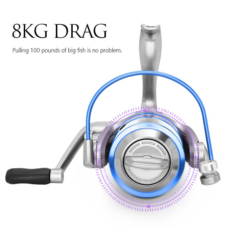 LINNHUE Coil Spool Ice Jigging Fishing Reel Spinni... – Grandado