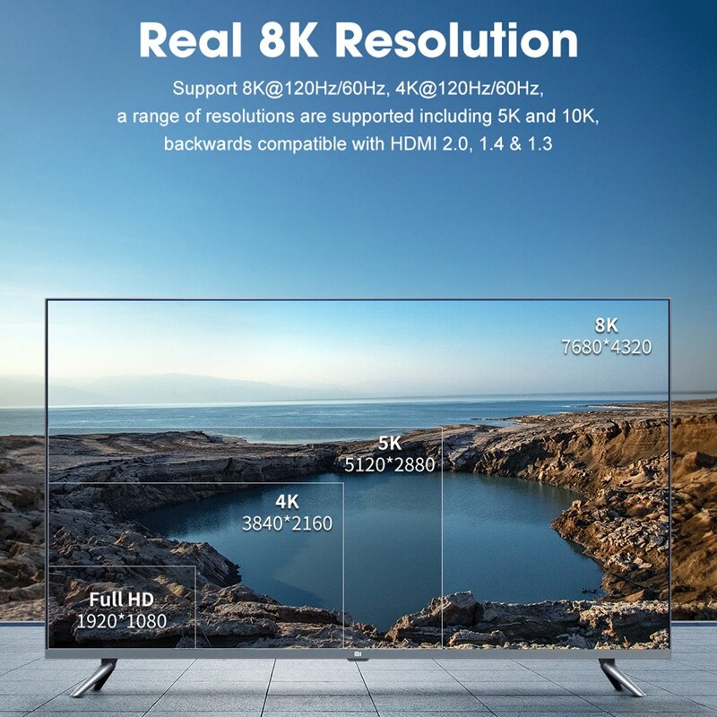 HDMI-Compatible Cable HD 1.5M Converter Cord 1080P... – Grandado