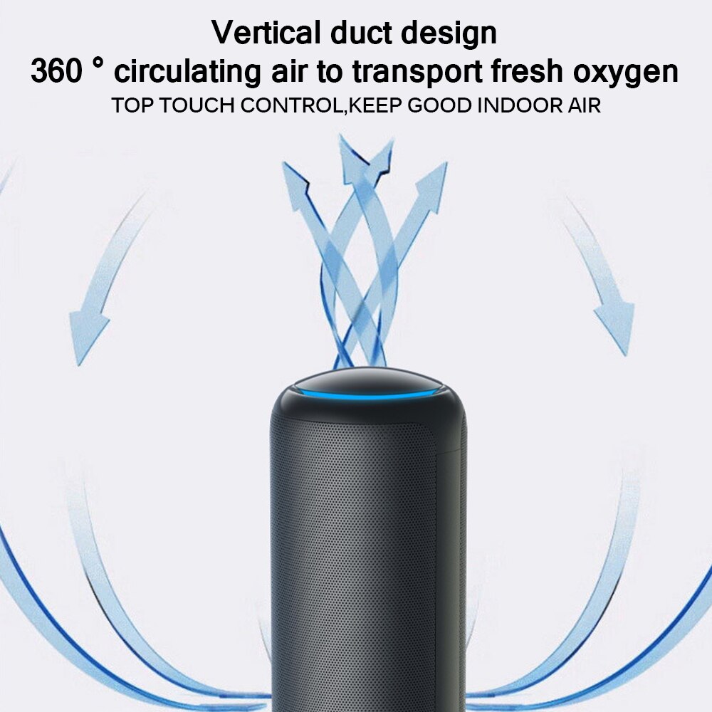 Car Air Purifier Car Air Cleaner Multi-Layer Compo... – Vicedeal