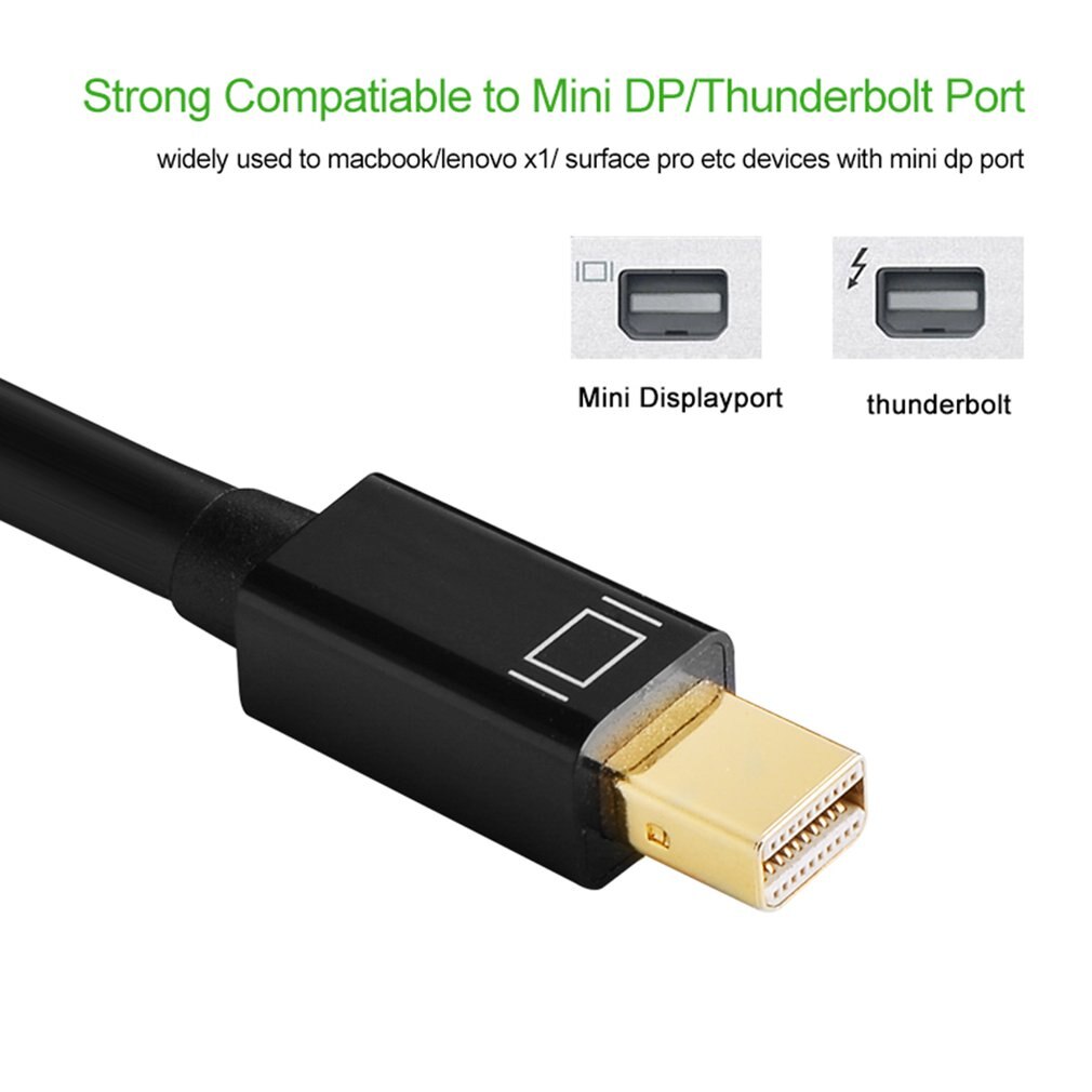 Thunderbolt Mini Dp Display to Hdmi Cable Male to ... – Grandado