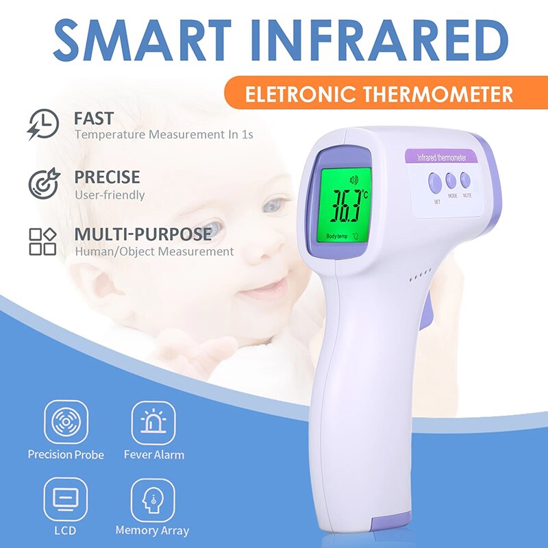 Multifunction thermometer three-color backlit disp... – Grandado